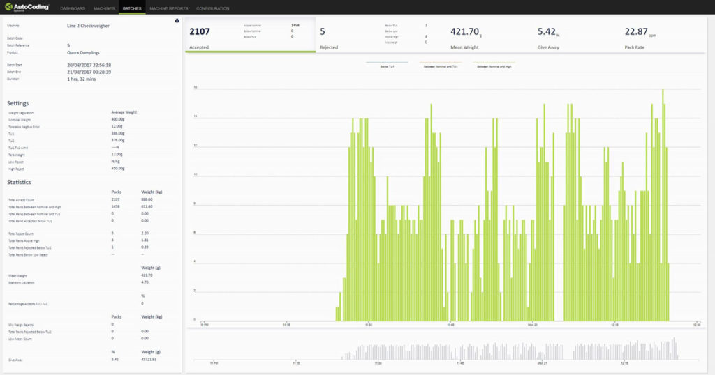 batch-report-sample-4 - Inspection Systems